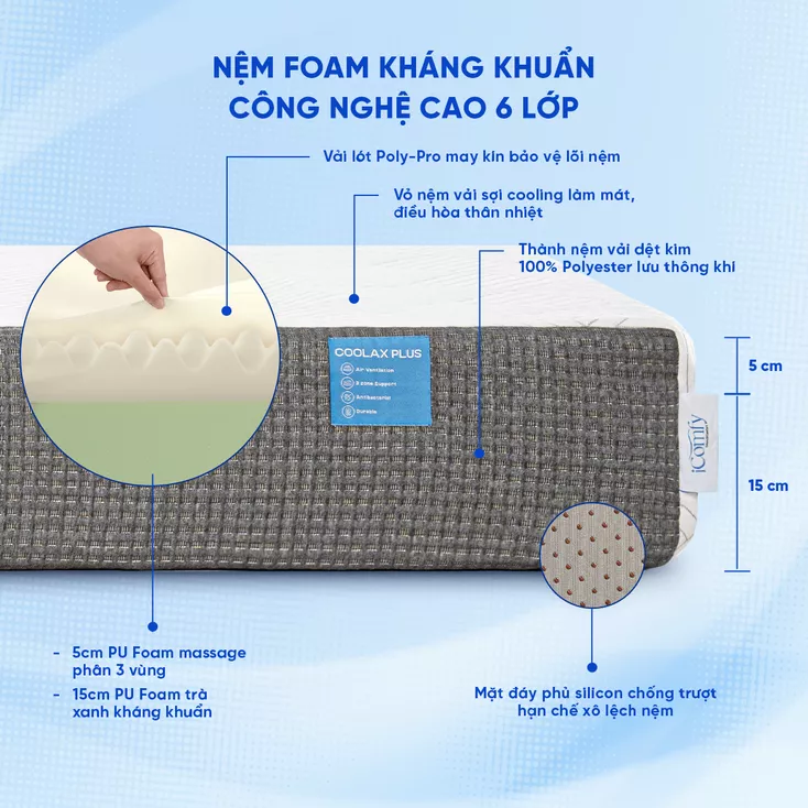 Nệm Foam IComfy Coolax Plus Chính Hãng, Giá Tốt - Vua Nệm